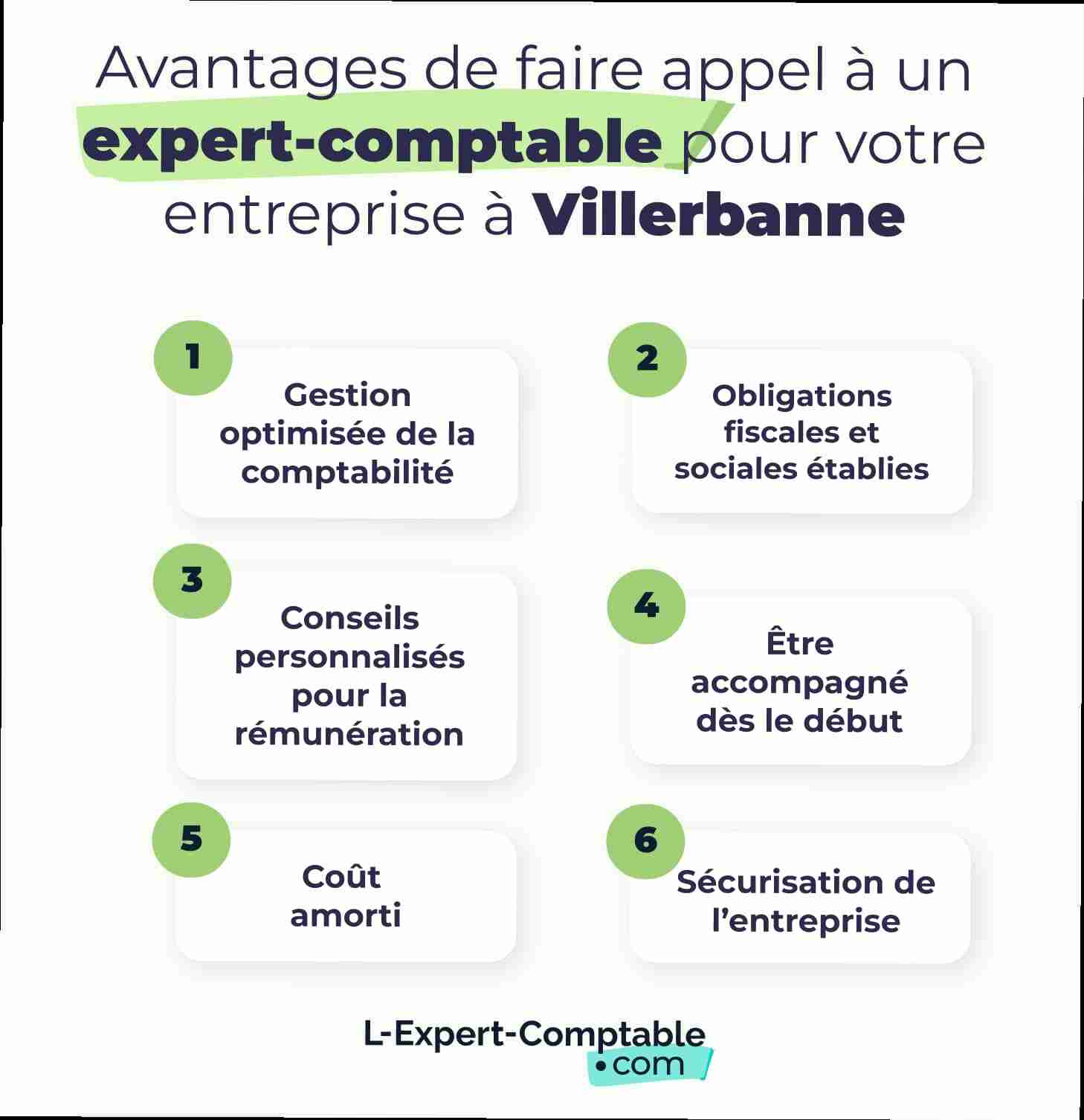 Expert-Comptable à Villeurbanne pour votre entreprise